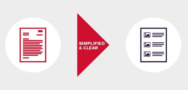 Accessible Information Services | Topp Language Solutions